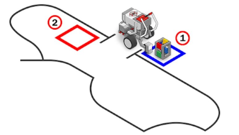 Line Follower Challenge | Robot Virtual Games